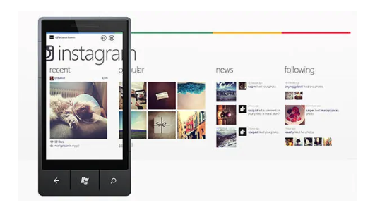 Interaction Design Diff. in 3 Major Mobile Platforms - TMO Group