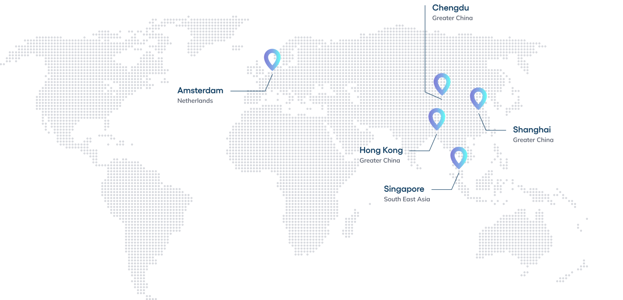 About TMO Group - eCommerce Specialists