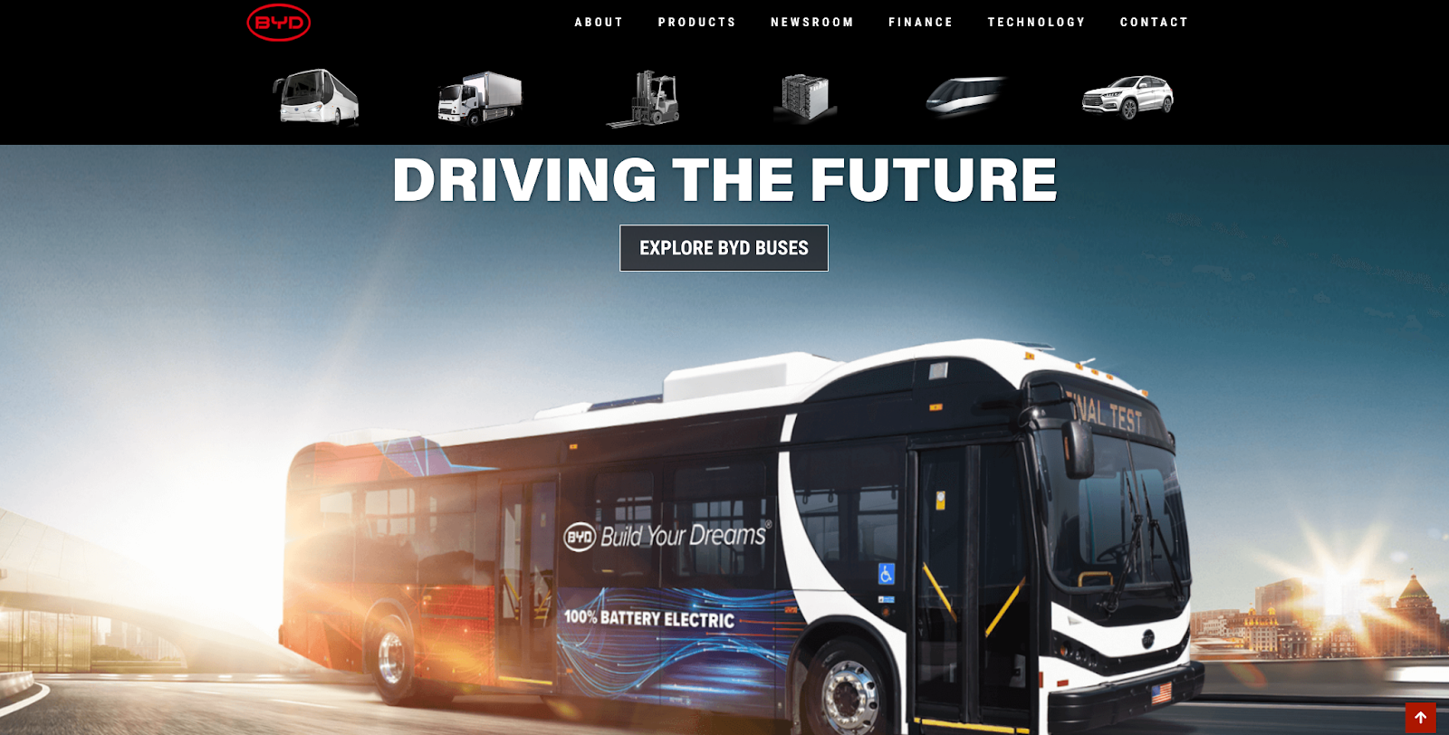 eCommerce Expansion in B2B: 6 Global Brand Websites to Learn From - TMO ...