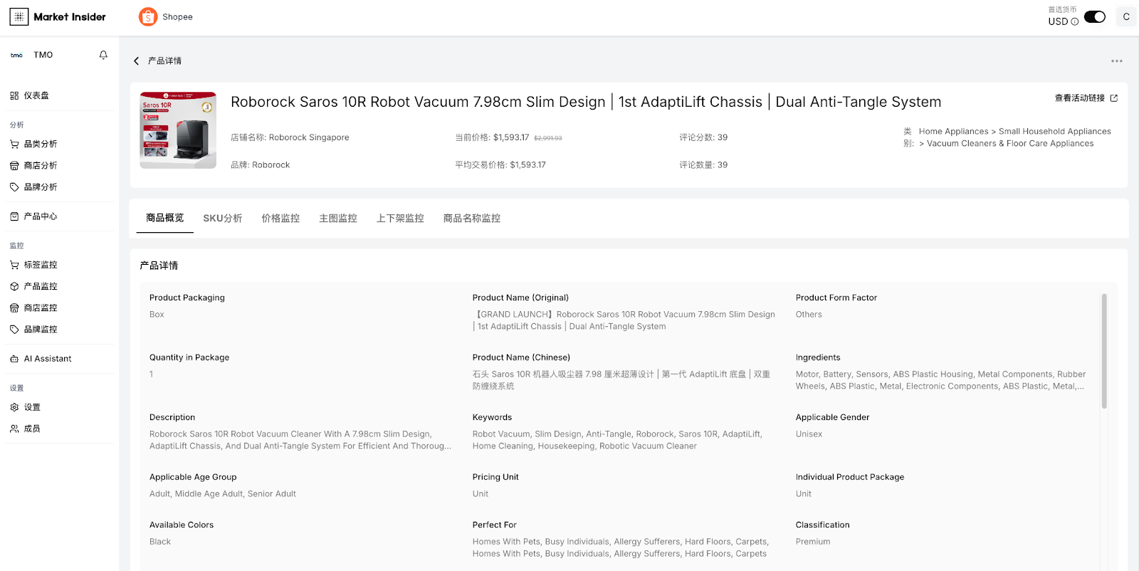 SEA's Appliance Market: Category Trends & Product Selection (2025) - TMO Group